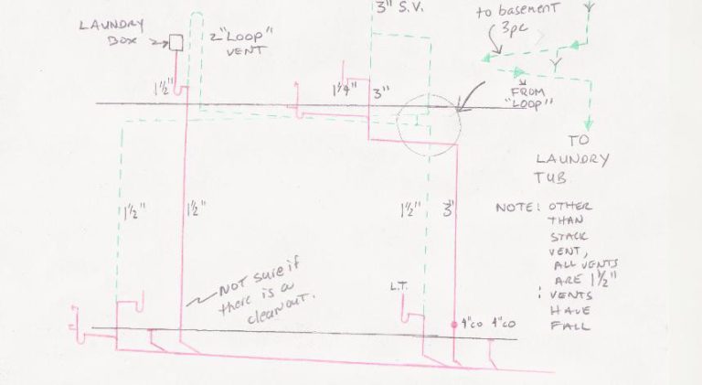 13-11 Vent below FLR – Ontario Plumbing Inspectors Association Inc.